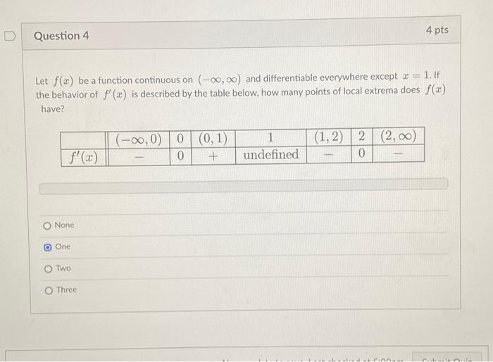 Solved Let f(x) be a function continuous on (−∞,∞) and | Chegg.com