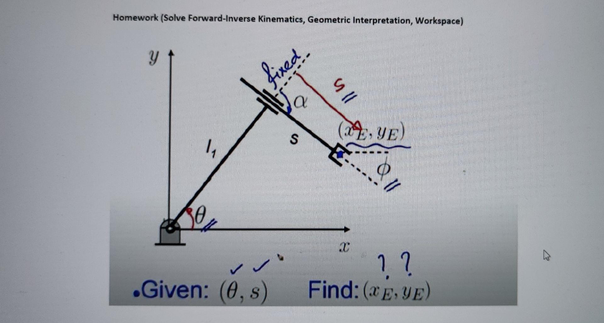 Solved Homework (Solve Forward-Inverse Kinematics, Geometric | Chegg.com