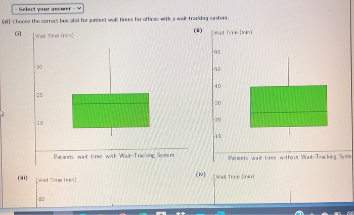 Solved Suppose that the average waiting time for a patient | Chegg.com