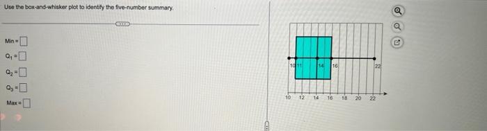 Solved Use the box-and-whisker plot to identify the | Chegg.com