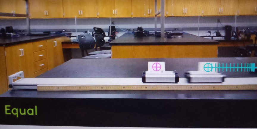 before collision(track is leveled,magnetic carts are | Chegg.com