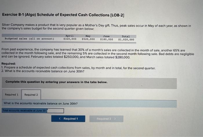 Solved Exercise 8-1 (Algo) Schedule of Expected Cash | Chegg.com