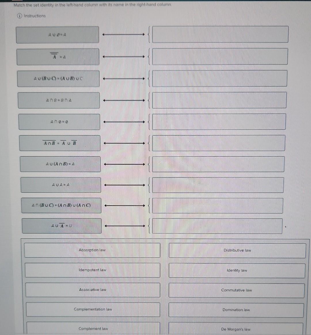 Solved Match the set dientity in the lefthand colump withit | Chegg.com
