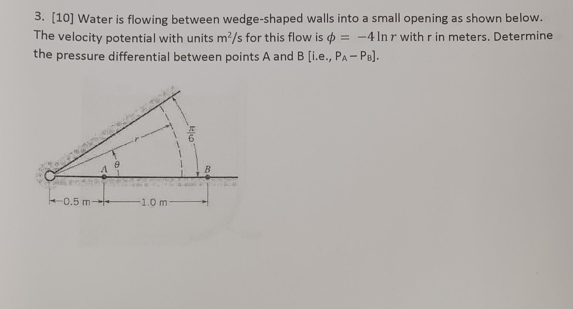 Solved 3. [10] Water is flowing between wedge-shaped walls | Chegg.com