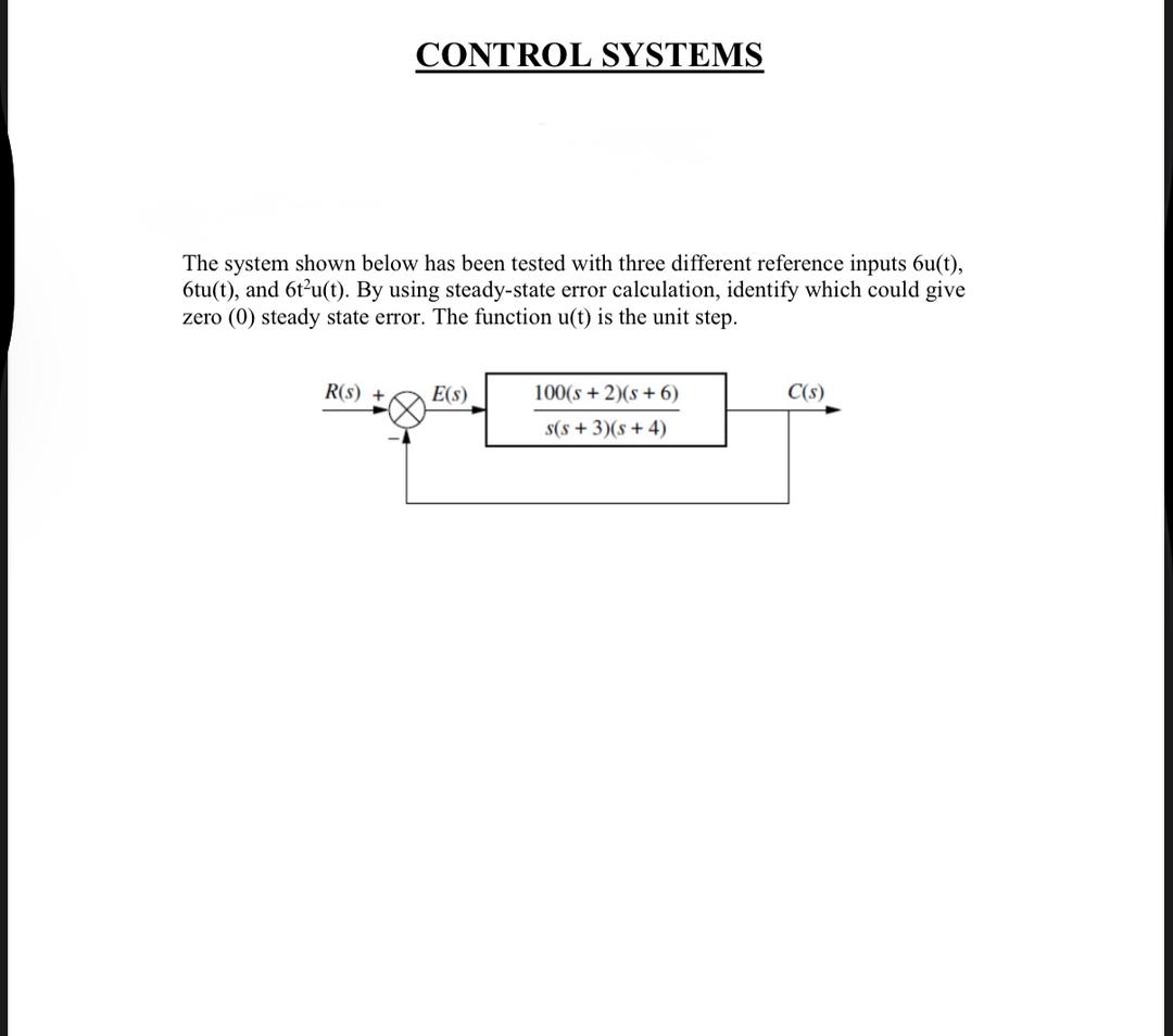 Solved CONTROL SYSTEMSThe system shown below has been tested | Chegg.com