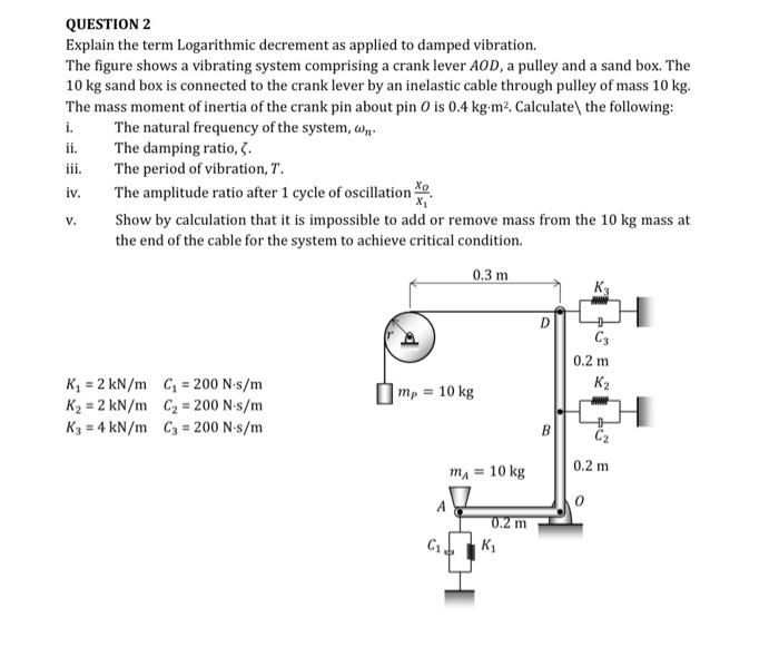 Solved Question 2 Explain The Term Logarithmic Decrement As