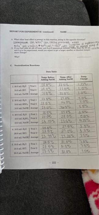 NAME DATE SECTION INSTRUCTOR REPORT FOR EXPERIMENT 25 | Chegg.com