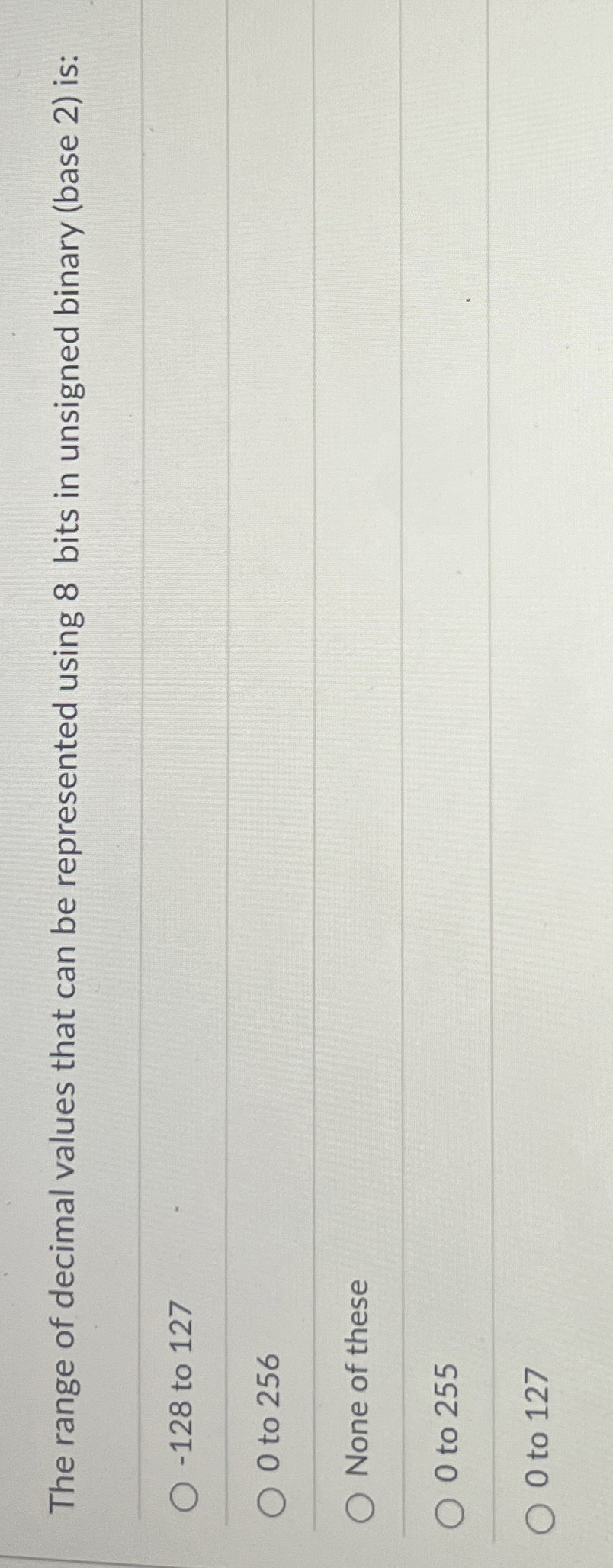 Solved The range of decimal values that can be represented | Chegg.com