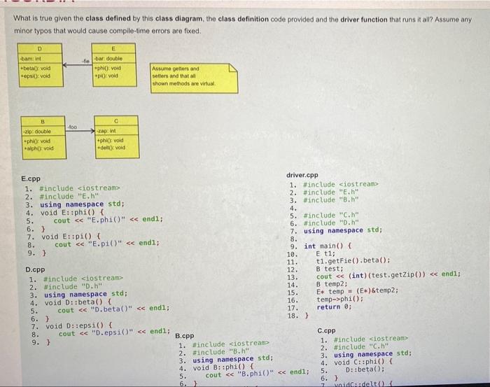 Solved What is true given the class defined by this class | Chegg.com