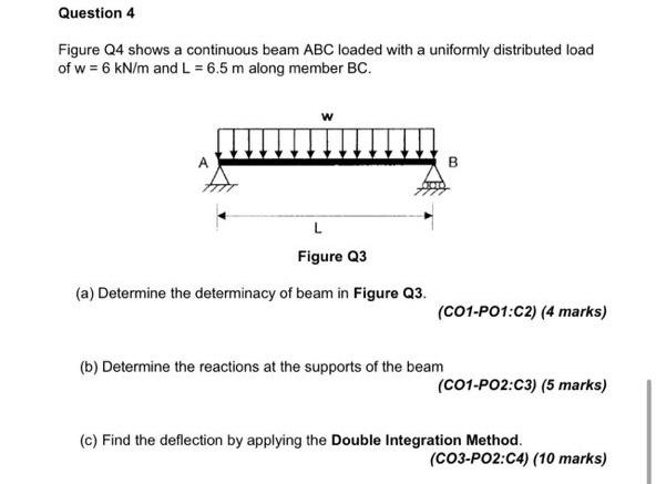 Solved Figure Q4 shows a continuous beam ABC loaded with a | Chegg.com
