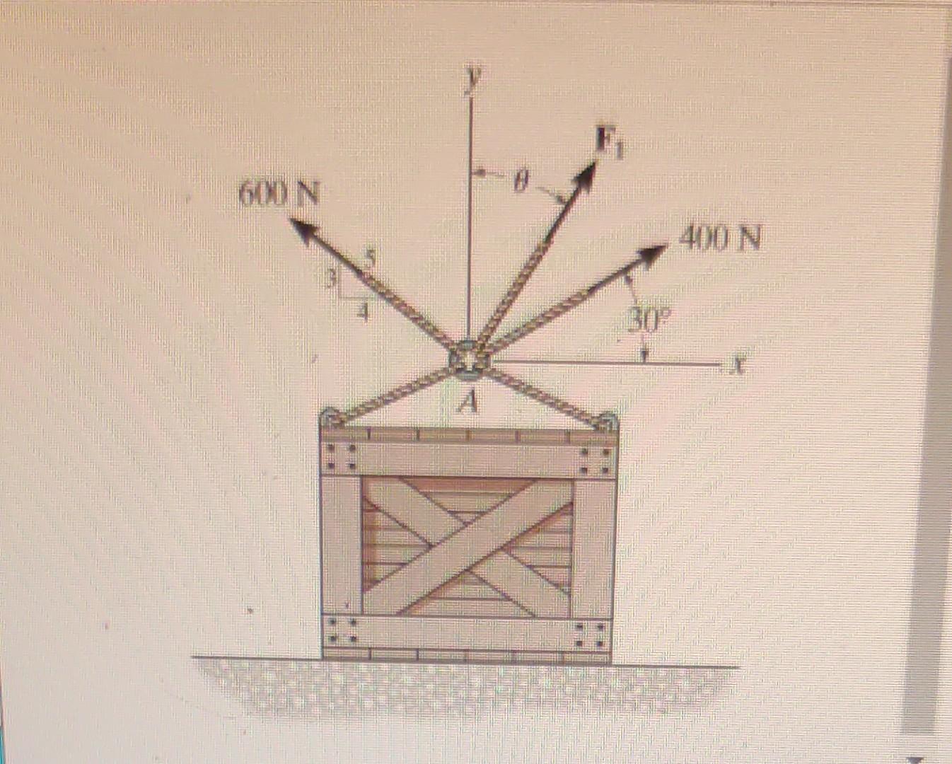 Solved resultant force directed vertically upward mad | Chegg.com