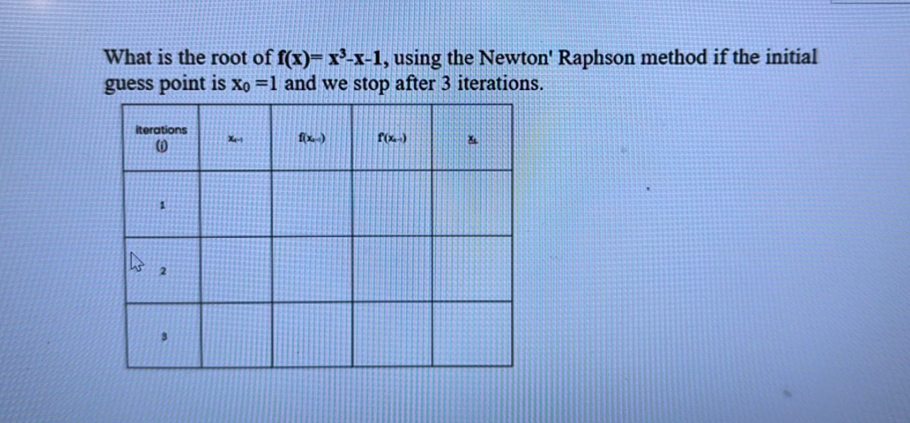 Solved What is the root of f(x)=x3-x-1, ﻿using the Newton' | Chegg.com