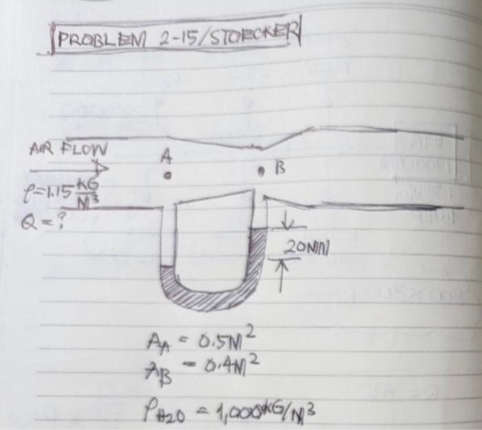 Solved PROBLEN 2-15/STOECKER/ PH2O=1,000kG/Nx3 | Chegg.com