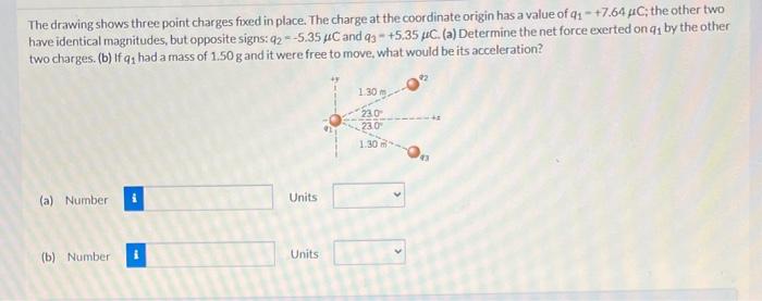 [Solved]: The drawing shows three point charges fuxed in pl