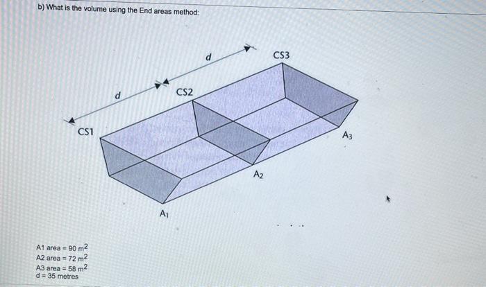 Solved b) What is the volume using the End areas method: A1 | Chegg.com