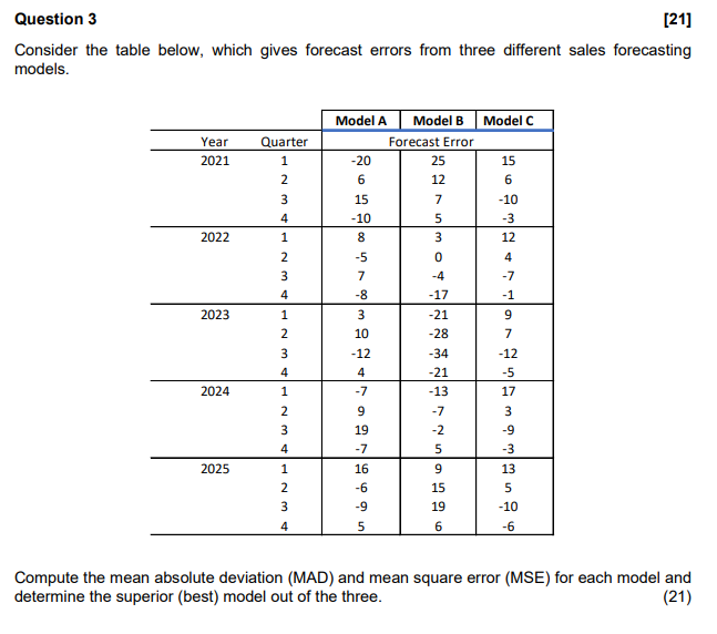 Solved Question 3Consider the table below, which gives | Chegg.com