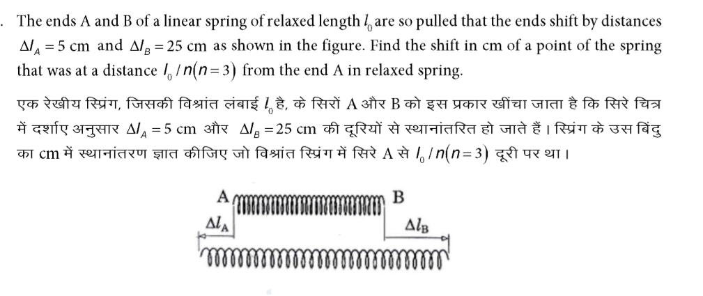 Solved The ends A and B of a linear spring of relaxed length | Chegg.com