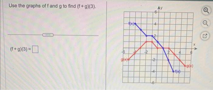 Solved Use the graphs of f and g to find (f+g)(3). (f+g)(3)= | Chegg.com