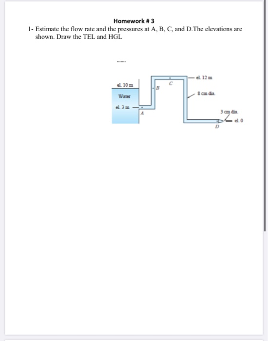 Solved Homework #3 1- Estimate the flow rate and the | Chegg.com
