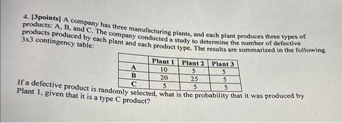 Solved 4. [3points] A company has three manufacturing | Chegg.com