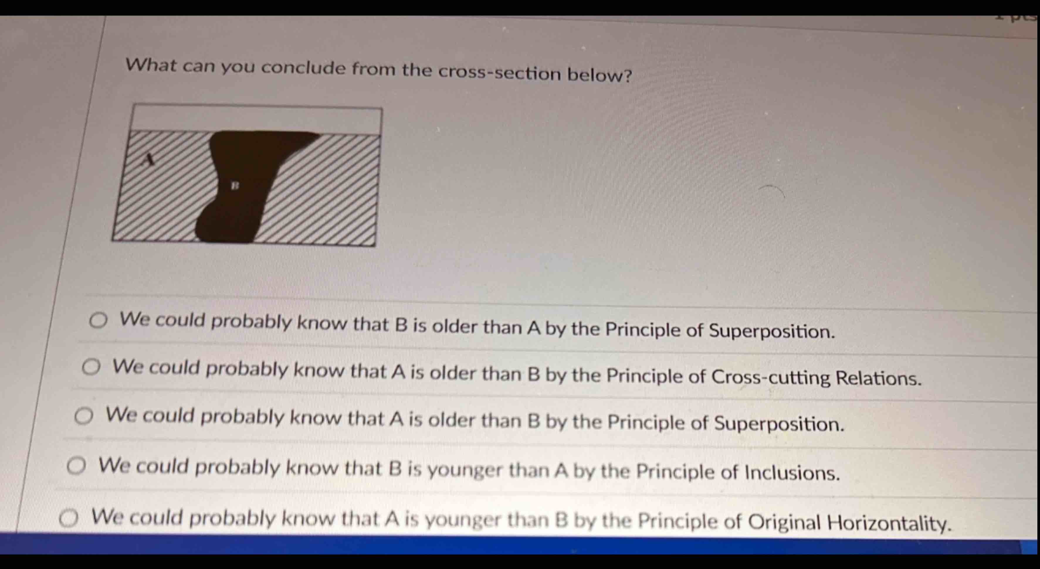 Solved What can you conclude from the cross-section below?We | Chegg.com