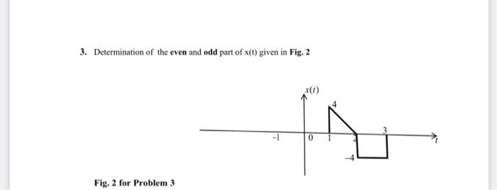 Solved 3. Determination of the even and odd part of x(t) | Chegg.com