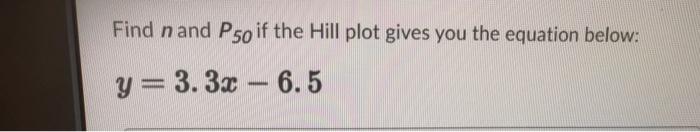 Find n and P50 if the Hill plot gives you the | Chegg.com