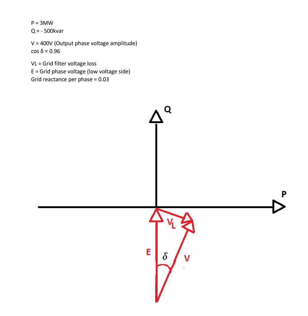 Solved P=3MWQ=−500kvarV=400 V (Output phase voltage | Chegg.com