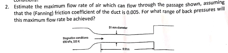 Solved 2. ﻿Estimate the maximum flow rate of air which can | Chegg.com
