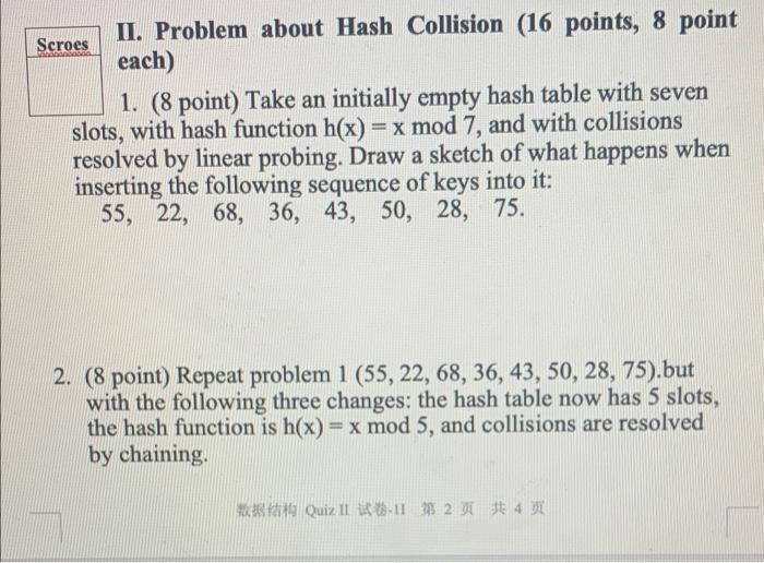 Solved II. Problem about Hash Collision (16 points, 8 point | Chegg.com