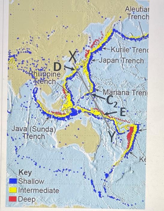 You need to label trenches ( 1 point), the different | Chegg.com