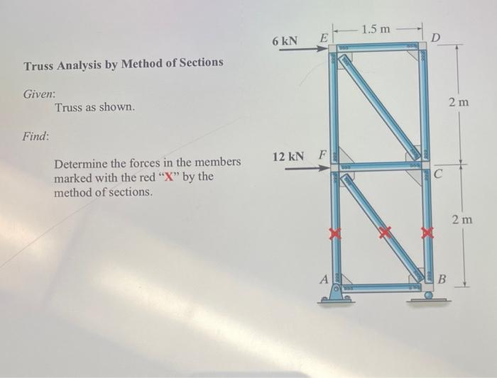 Solved Truss Analysis by Method of Sections Given: Truss as | Chegg.com