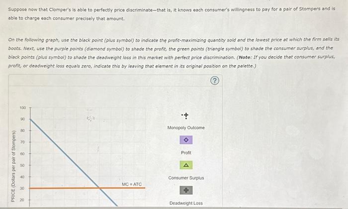 Solved Suppose now that Clomper's is able to perfectly | Chegg.com