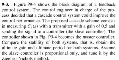 Solved 9-3. Figure P9-4 shows the block diagram of a | Chegg.com