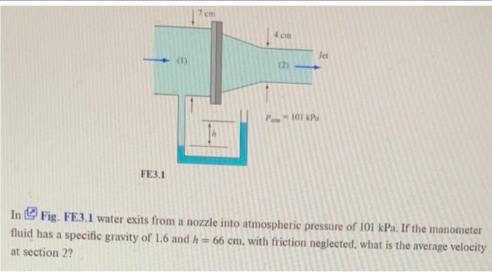 Solved In 【 Fig. FE3.1 water exits from a nozzle into | Chegg.com
