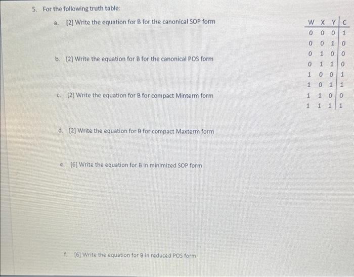 c. [2] Write the equation for B for compact Minterm | Chegg.com