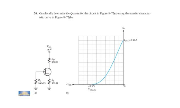 Solved 26. Graphically determine the Q-point for the circuit | Chegg.com