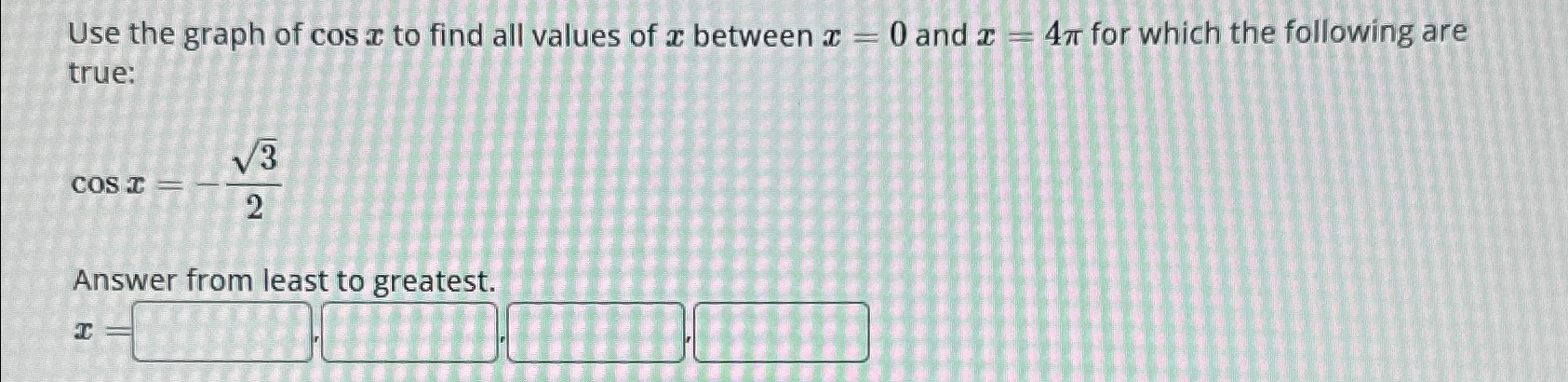 Solved Use the graph of cosx ﻿to find all values of x | Chegg.com