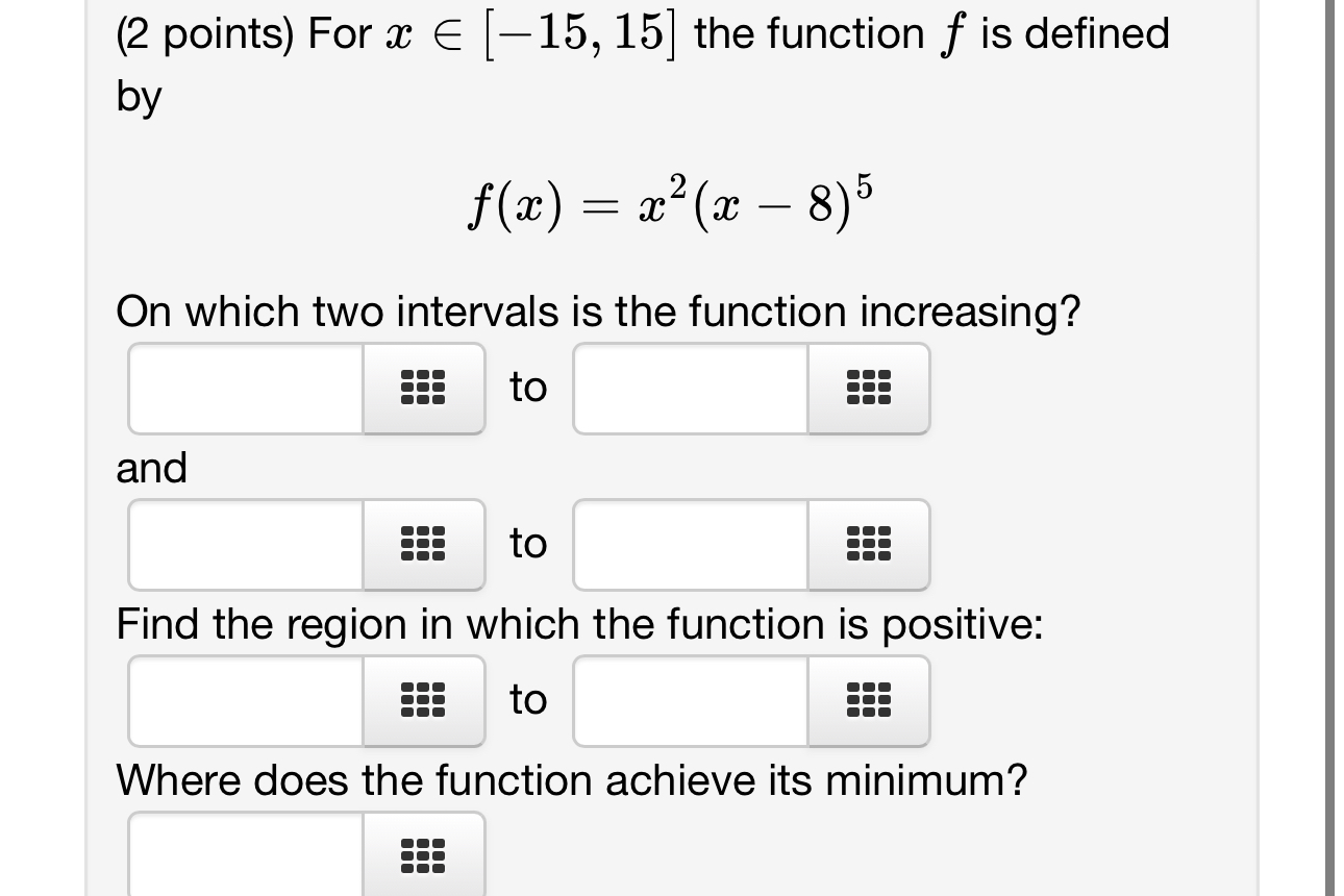 Solved ( 2 ﻿points) ﻿For xin[-15,15] ﻿the function f ﻿is | Chegg.com
