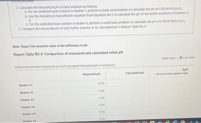 Report Table BU.1: pH after addition of HCl pH after | Chegg.com