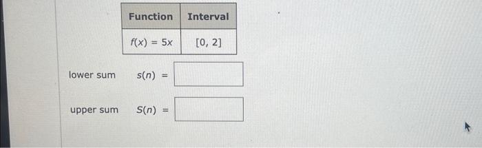 Solved lower sum s(n)= upper sum S(n)= | Chegg.com