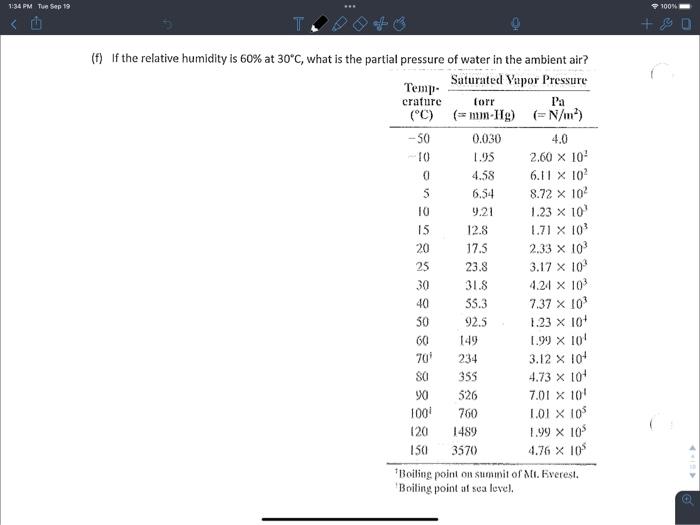 Solved Velocity Distribution for parts (c) and (d). (c) | Chegg.com