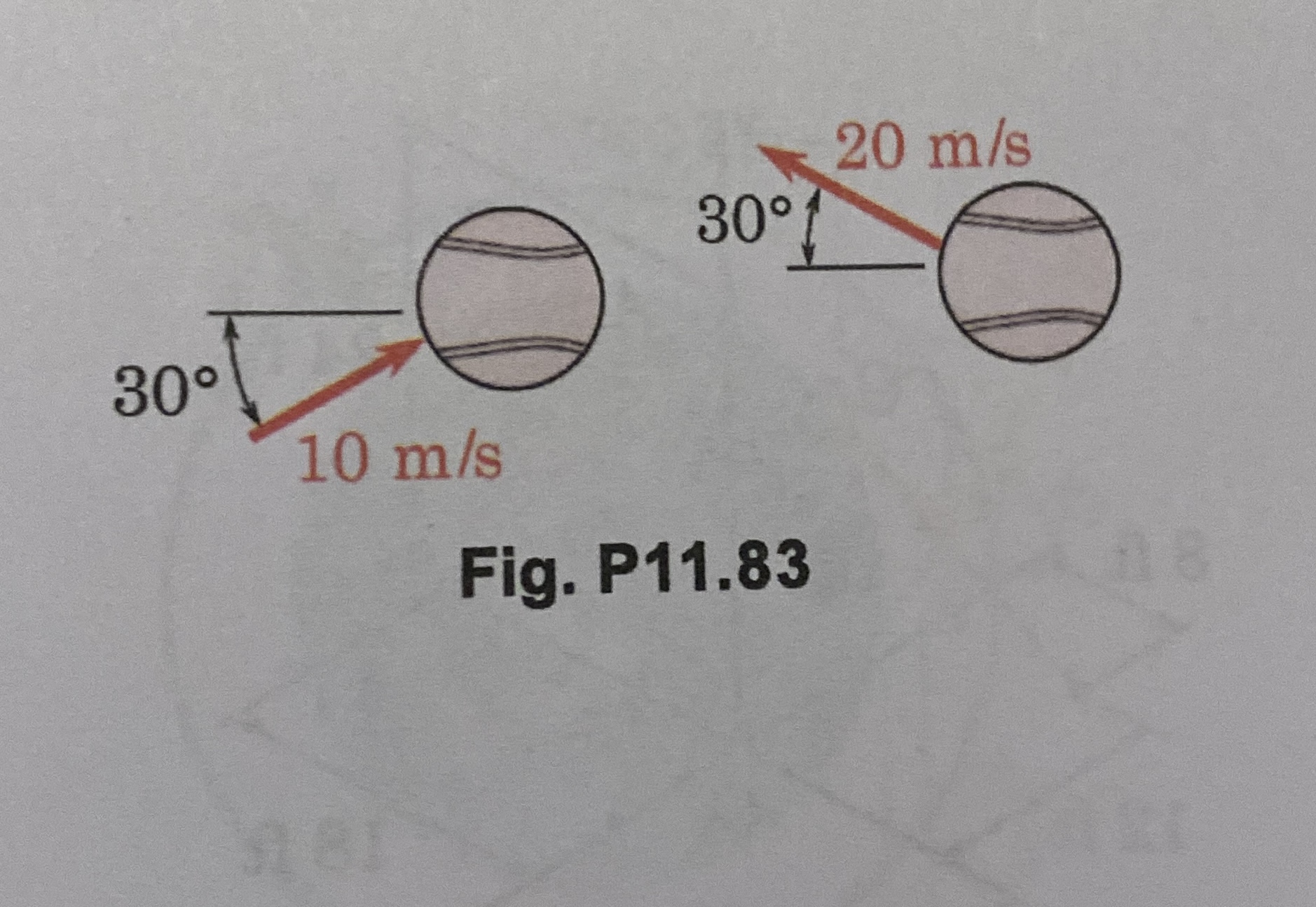Solved A tennis ball is traveling with a velocity of 10 ﻿m/s | Chegg.com