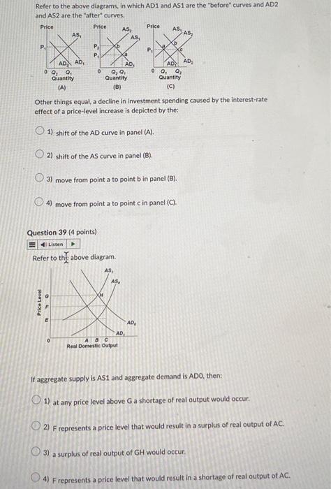 Refer to the above diagrams, in which AD1 and AS1 are | Chegg.com