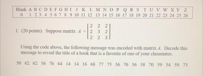 Solved 1. (20 points) Suppose matrix A=⎣⎡222232223⎦⎤ Using | Chegg.com