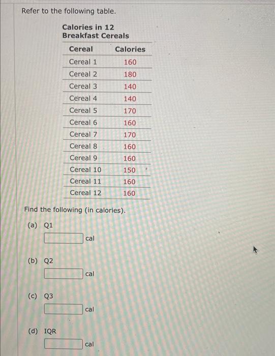 Solved Refer to the following table. Find the following (in | Chegg.com