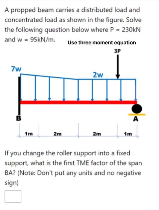 Solved A propped beam carries a distributed load and | Chegg.com