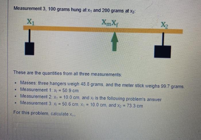 Solved The balance experiment consists of hanging weights | Chegg.com