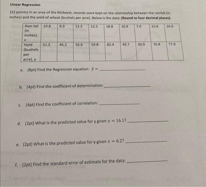 Linear Regression (22 points) In an area of the | Chegg.com