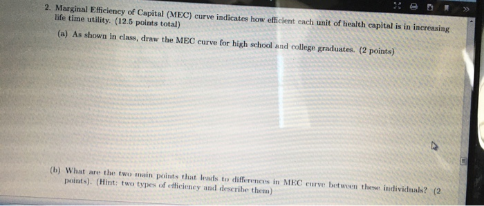 Solved 2. Marginal Efidency of Capital (MEC) curve indicates | Chegg.com